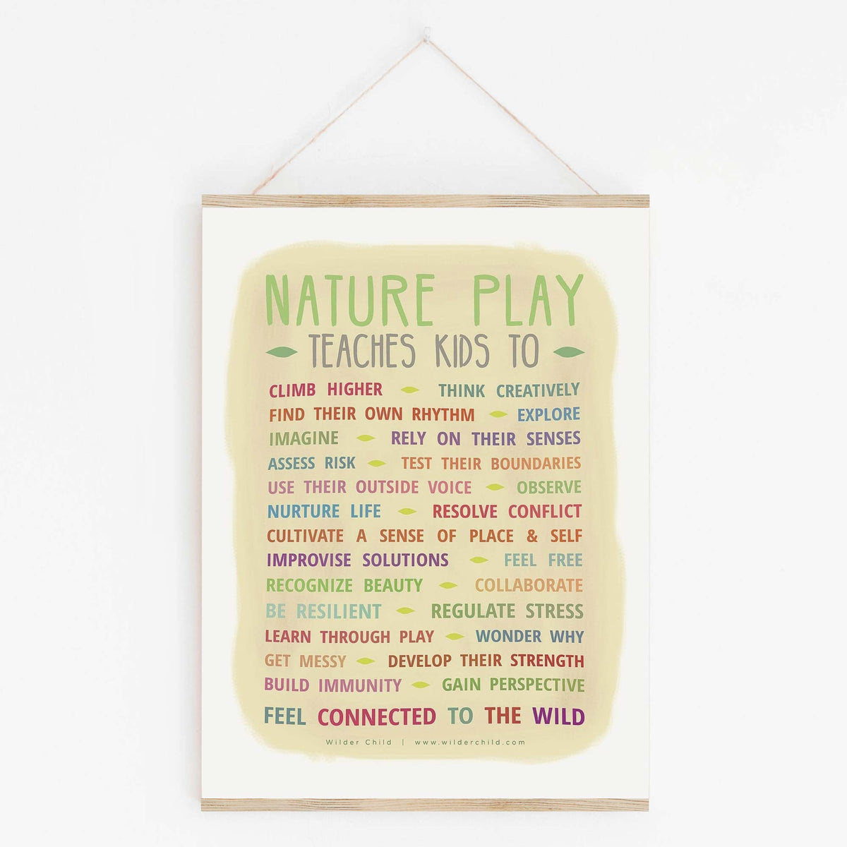 Nature Play Poster – Wilder Child